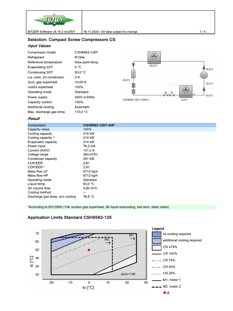 BITZER CSH8583-125Y Compressor Specs | PDF | Applied And ...