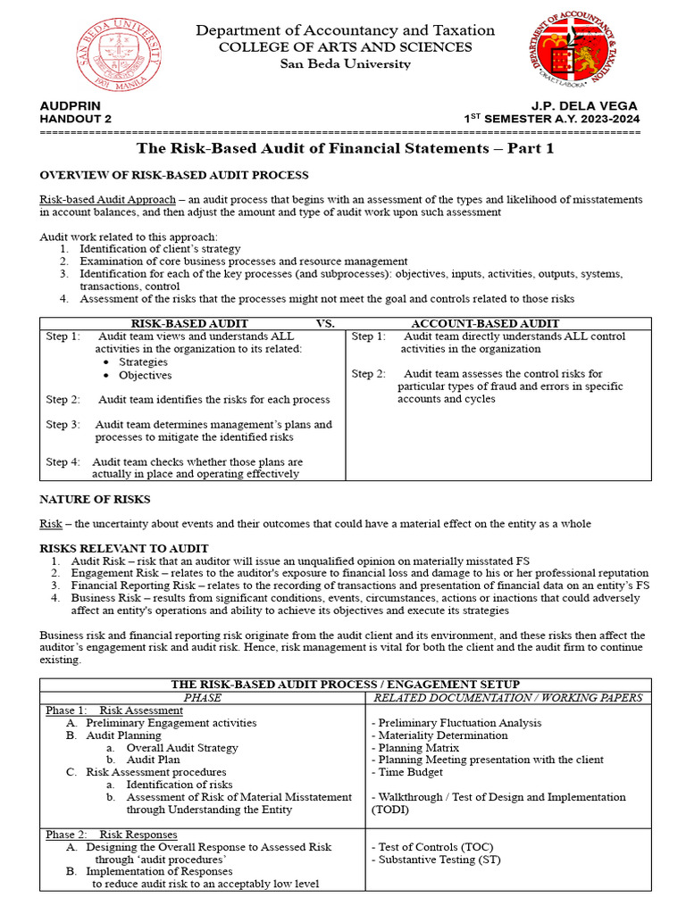 HO2-A - Risk-Based Audit of Financial Statements Part 1 (Overview) - Revised | Download Free PDF ...