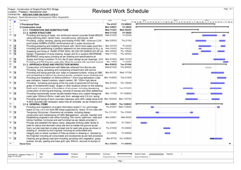 Work Schedule | PDF | Concrete | Engineering