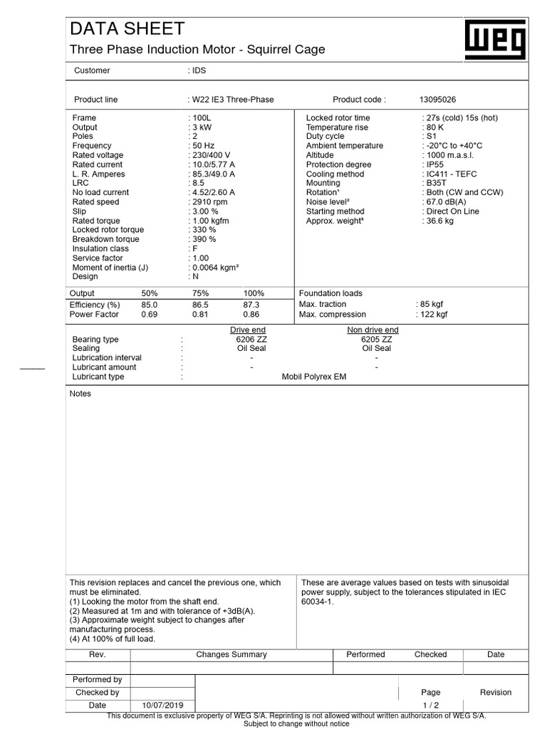 Industrial Motor Specifications | PDF | Electric Motor | Mechanical ...