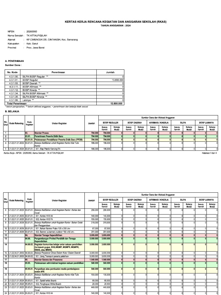 Rab Tk 2024 ...Benar | PDF