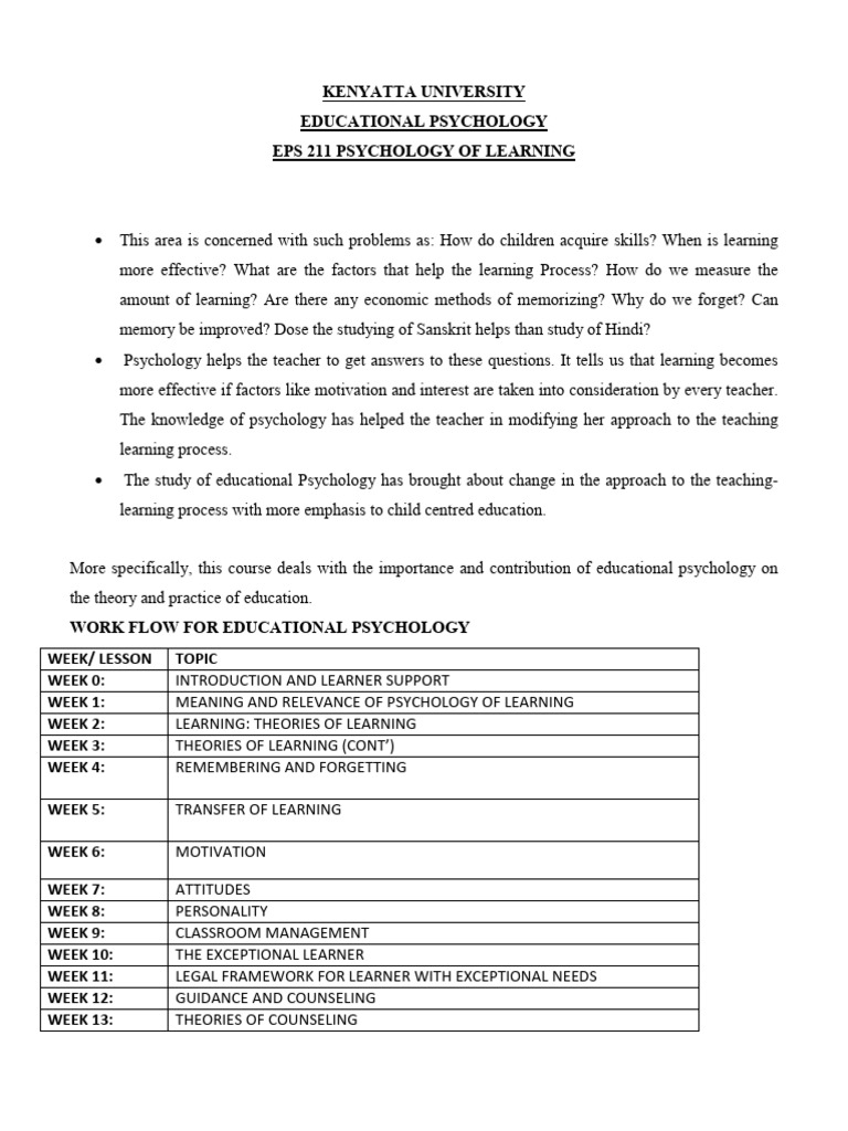 Eps 201 211 Psychology Of Learning Notes Mairinai Philipo Download Free Pdf Classical