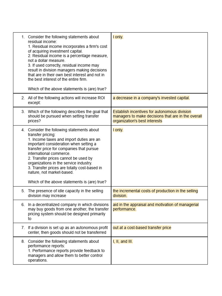 Manacccc | PDF | Cost Of Goods Sold | Inventory