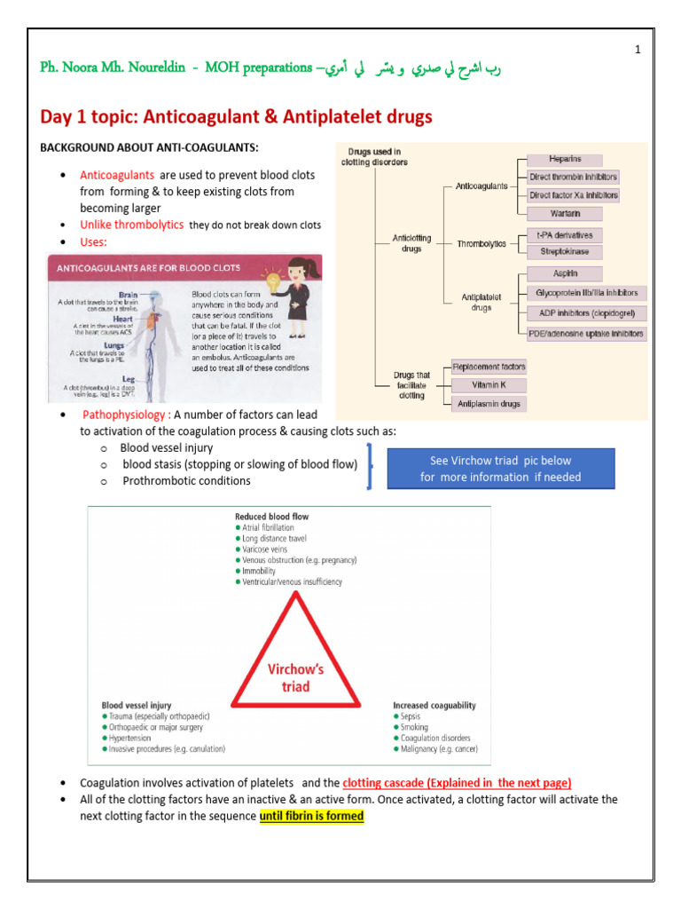 Anticoagulants and Antiplatelets Overview | PDF | Thrombus | Coagulation