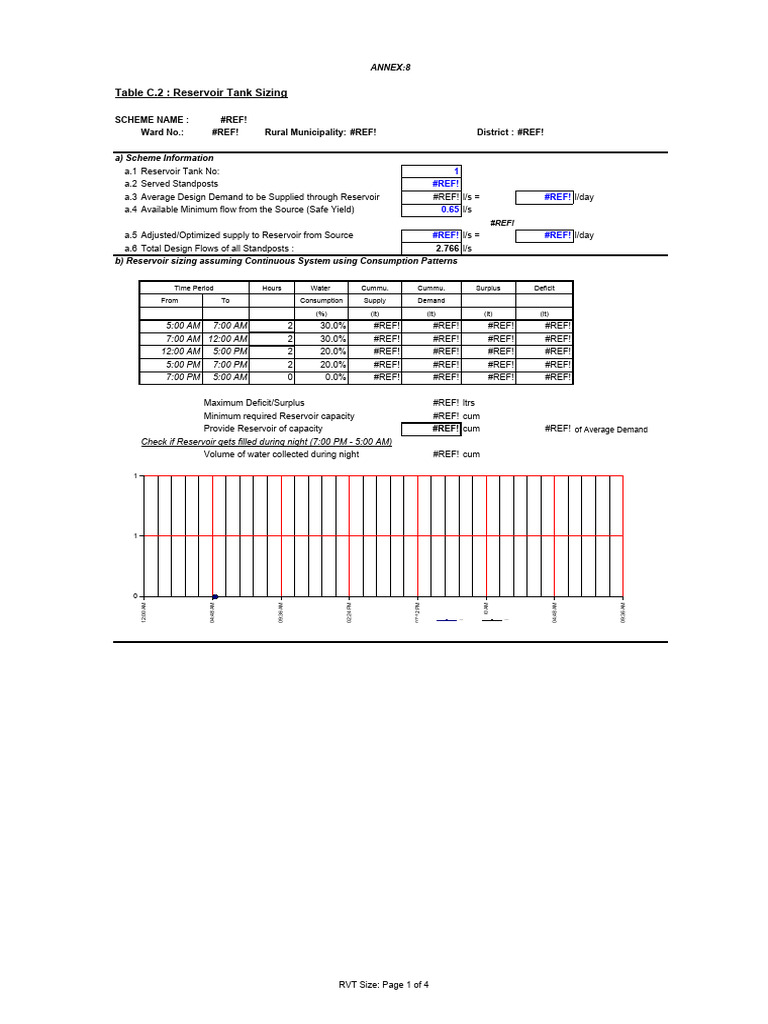 Reservoir Tank Sizing Guide | PDF | Discharge (Hydrology) | Water Supply