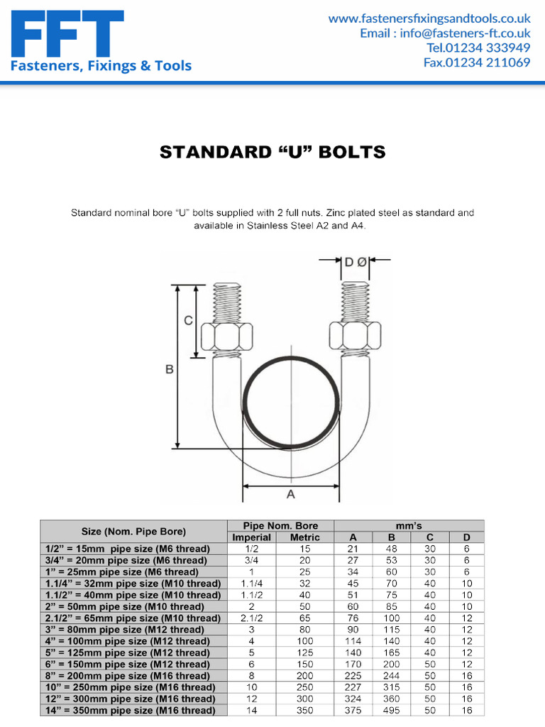U Bolts | PDF