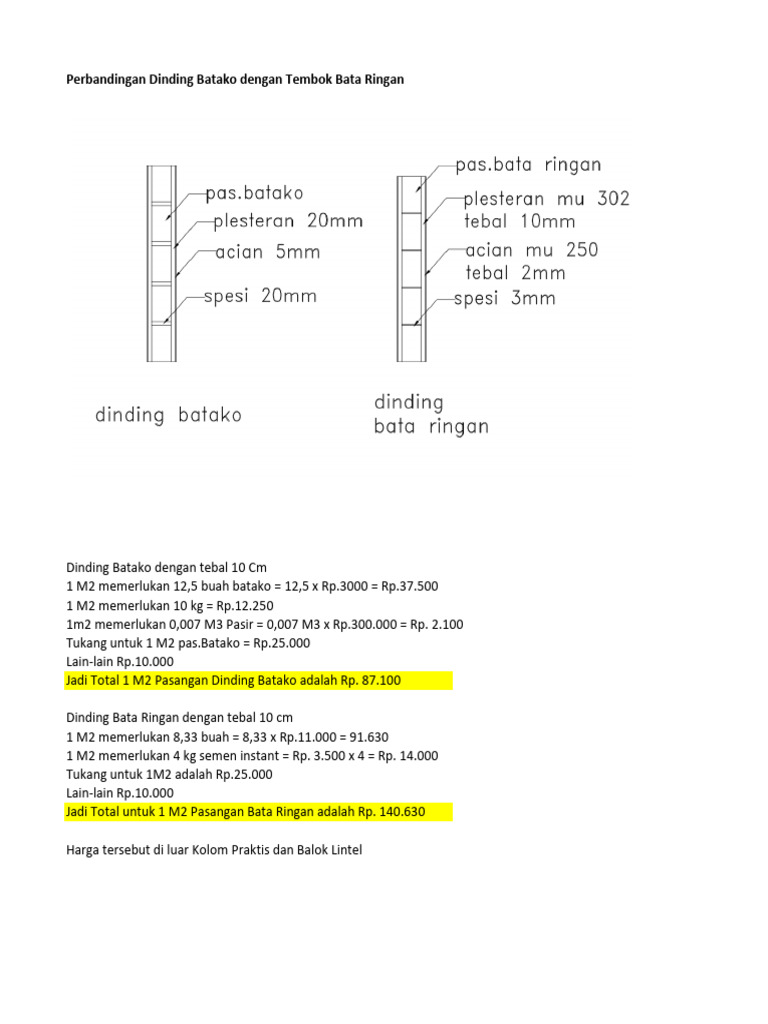 Perbandingan Dinding Batako Dengan Bata Ringan-1 | PDF