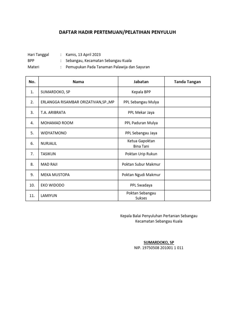 Daftar Hadir Pertemuan BPP | PDF