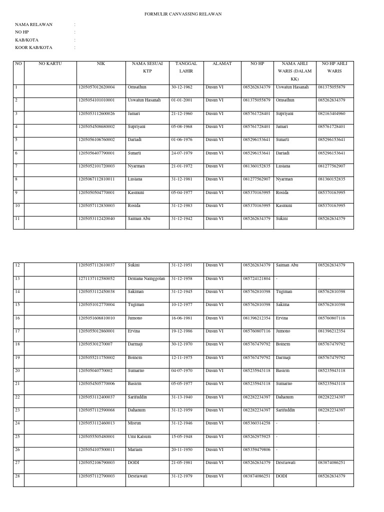 formulir-canvassing-relawan-pdf
