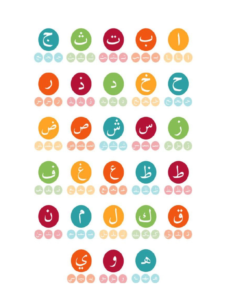 Arabic Letters | PDF