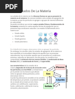 Mapa mental de los estados de la materia | PDF