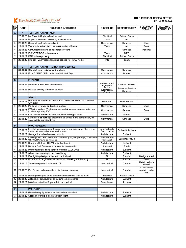 Mom Dated - 19.09.2022 | PDF | Engineering | Building Engineering
