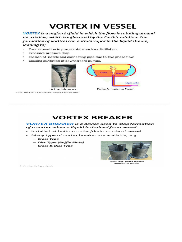 Types and Functions of Vortex Breakers | PDF | Science & Mathematics