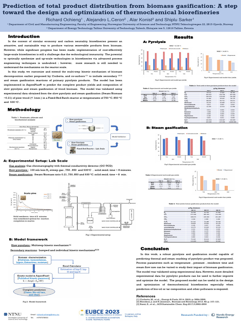 Prediction of Total Product Distribution From Biomass Gasification | PDF | Gasification | Pyrolysis