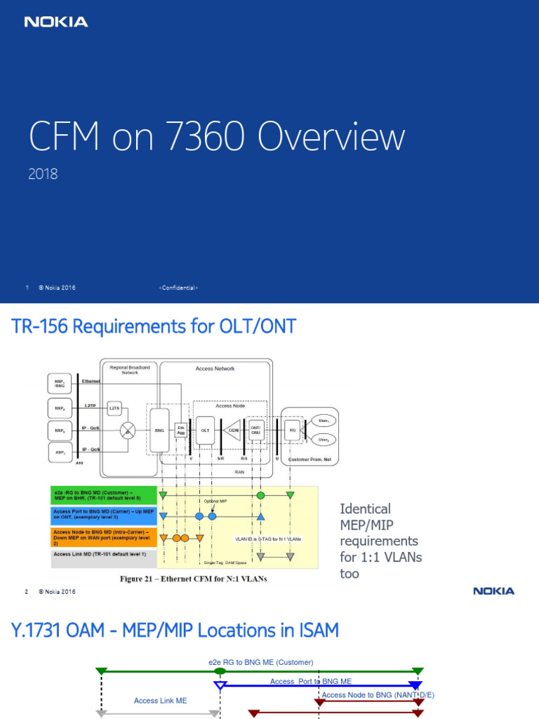 CFM On 7360 Overview-2018 | PDF | Computer Networking | Electronics