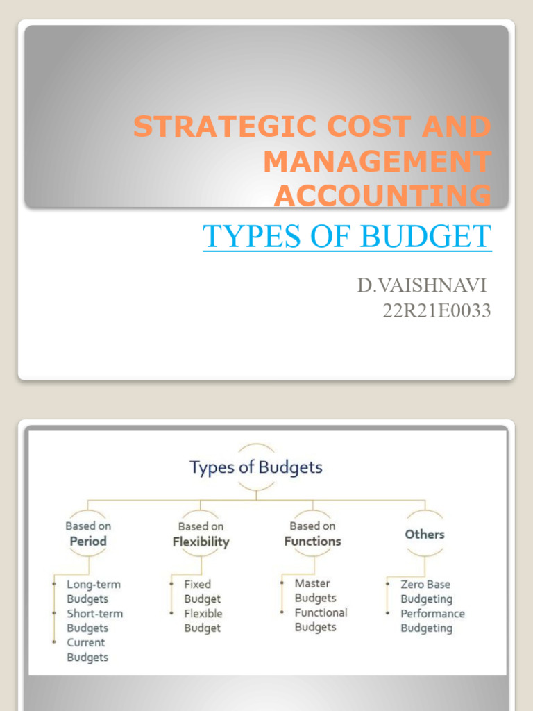 Scma 22r21e0033 - Vysh | PDF