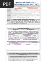 As 4 | PDF | Going Concern | Balance Sheet