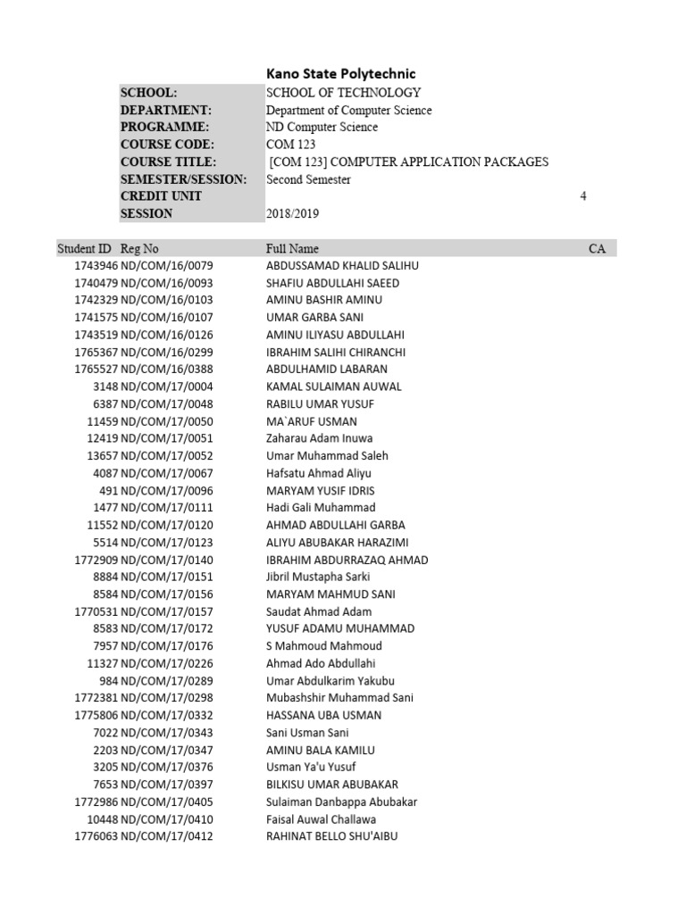 Computer Science Student List | PDF | Banu Hashim | Muhammad