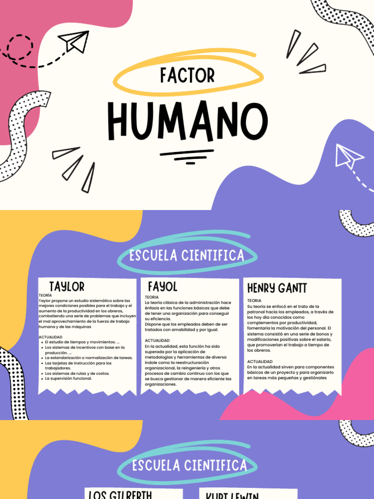 Factor Humano | PDF