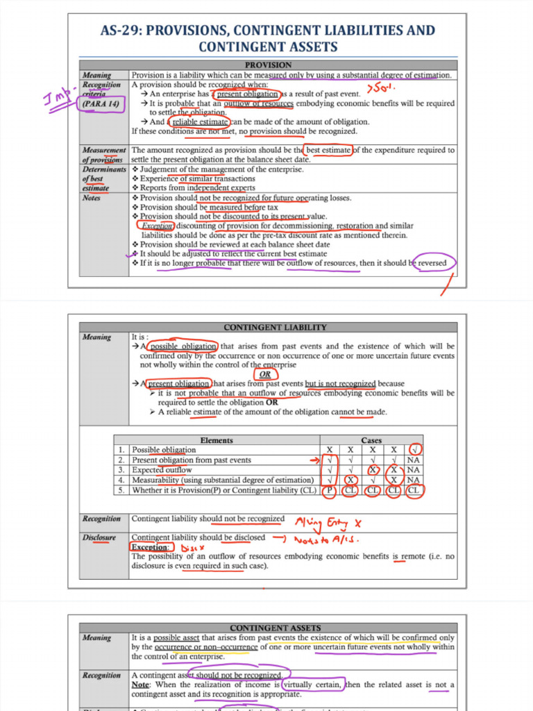 Merged 29 Removed | PDF