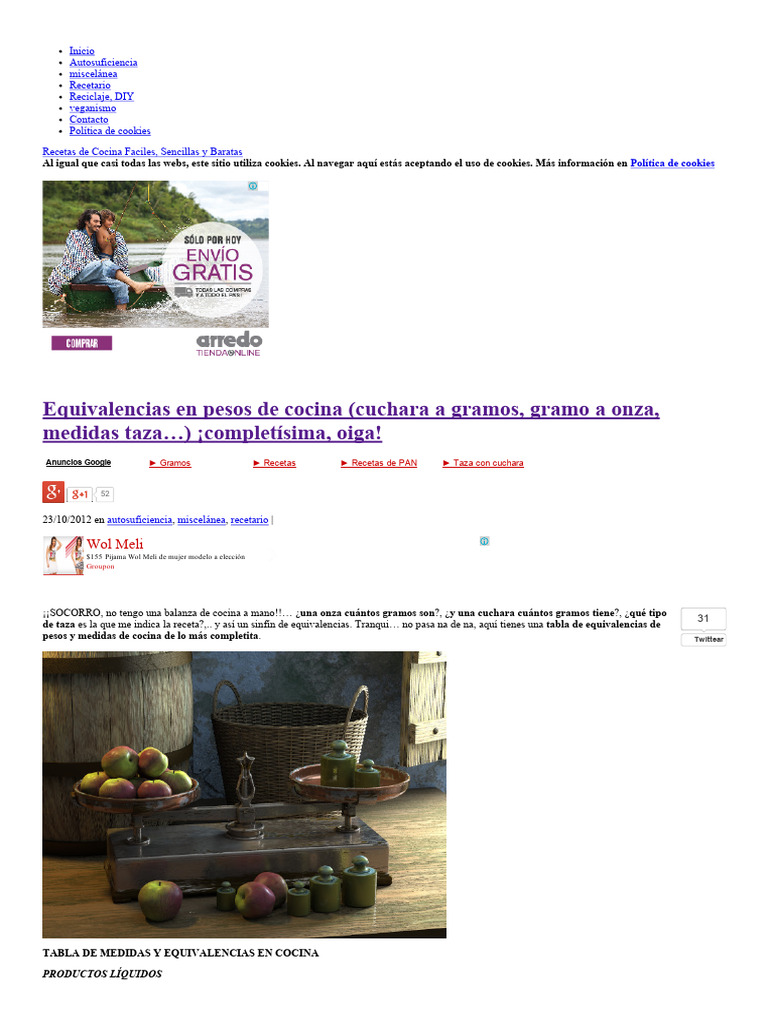 Equivalencias de Medidas en Cocina | PDF | Cocinando | Comida y bebida