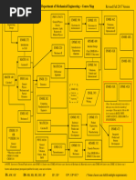 Uni of Alabama - Flowchart | PDF | Mechanical Engineering | Engineering