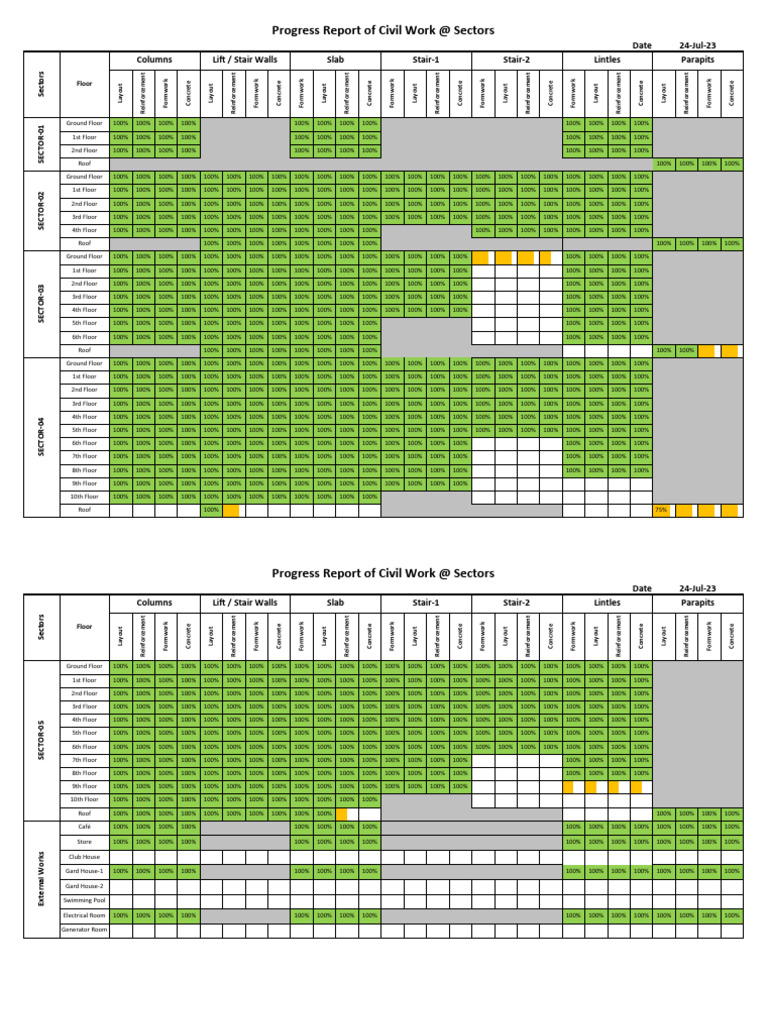 Pa-Finishes-Progress Tracking Sheet 240723 | PDF | Concrete | Wall