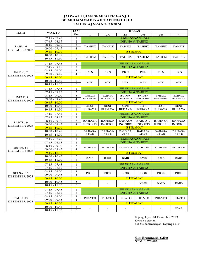 Jadwal Ujian Ganjil 2023 | PDF