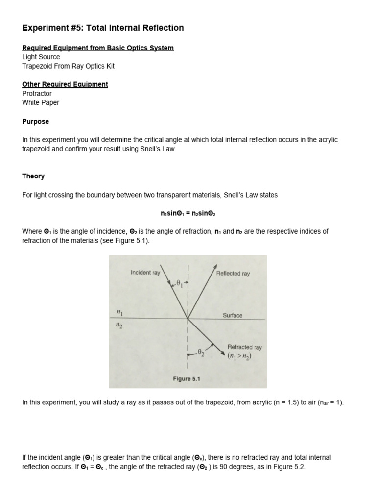 Total Internal Reflection Experiment Guide | PDF | Reflection (Physics ...
