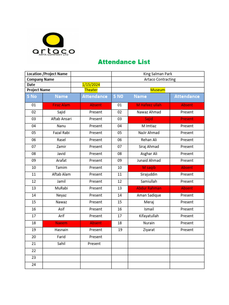 Attandence Sheet 1-15-2024 | PDF