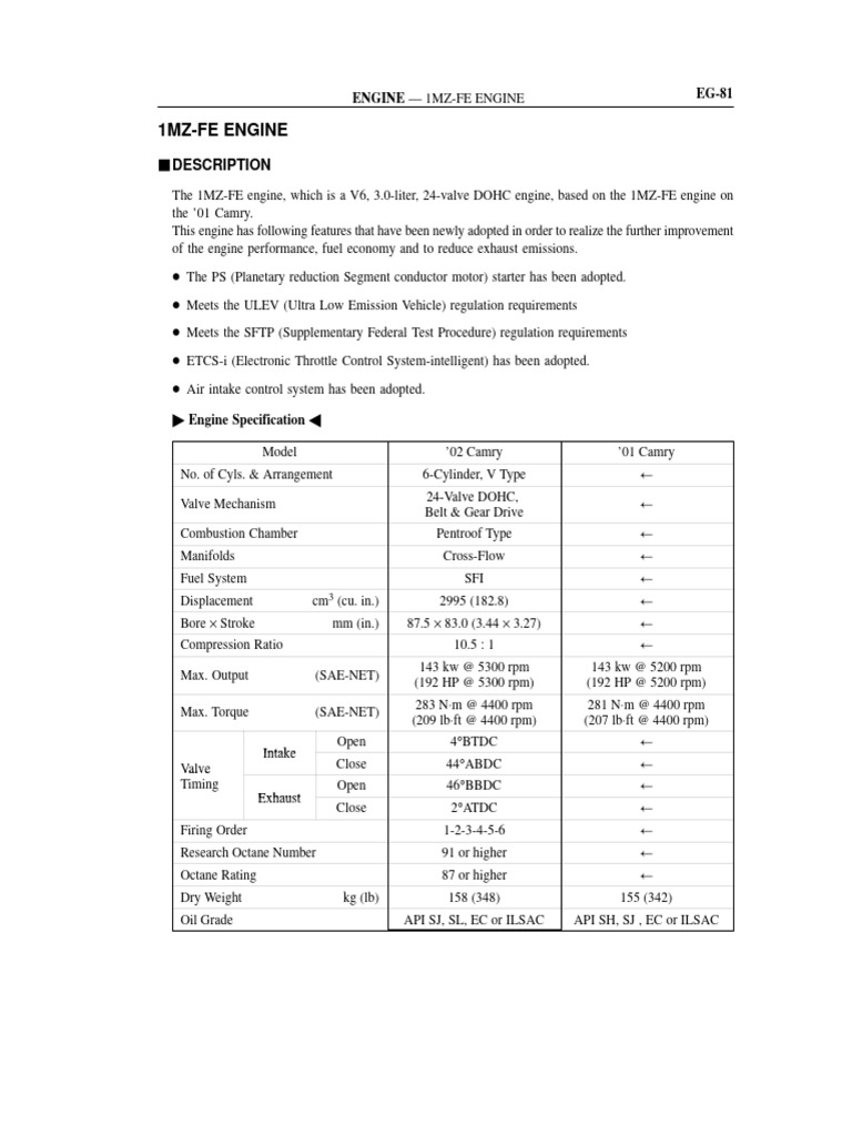 1MZ-FE Engine Specs & Features | PDF | Throttle | Piston