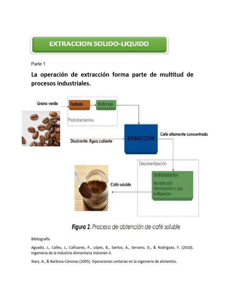 Extraccion Solido Liquido | PDF | Solvente | Solubilidad