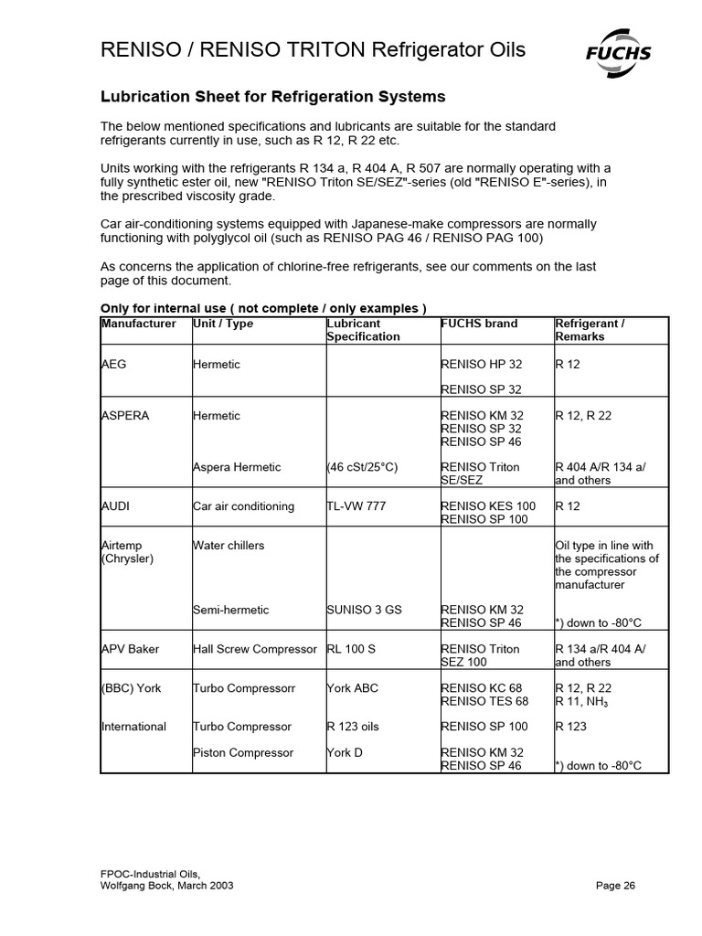 RENISO Triton Refrigeration Oils Guide | PDF | Chemical Process ...