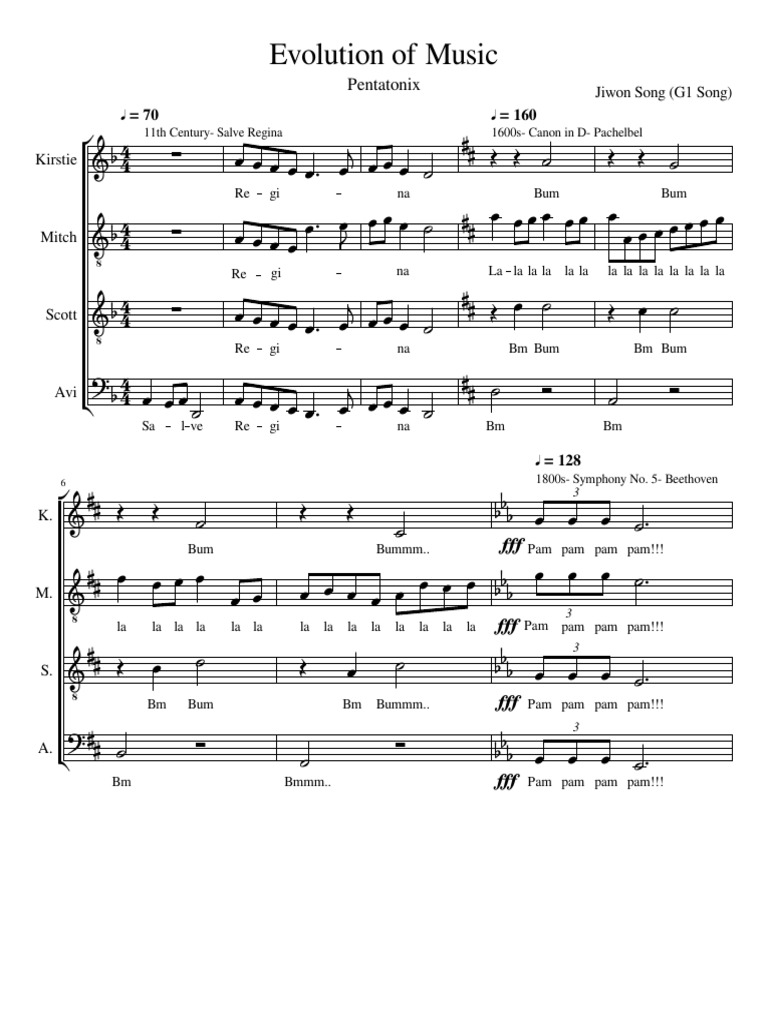 Evolution Of Music Pentatonix Satb Pdf Musicians American Music
