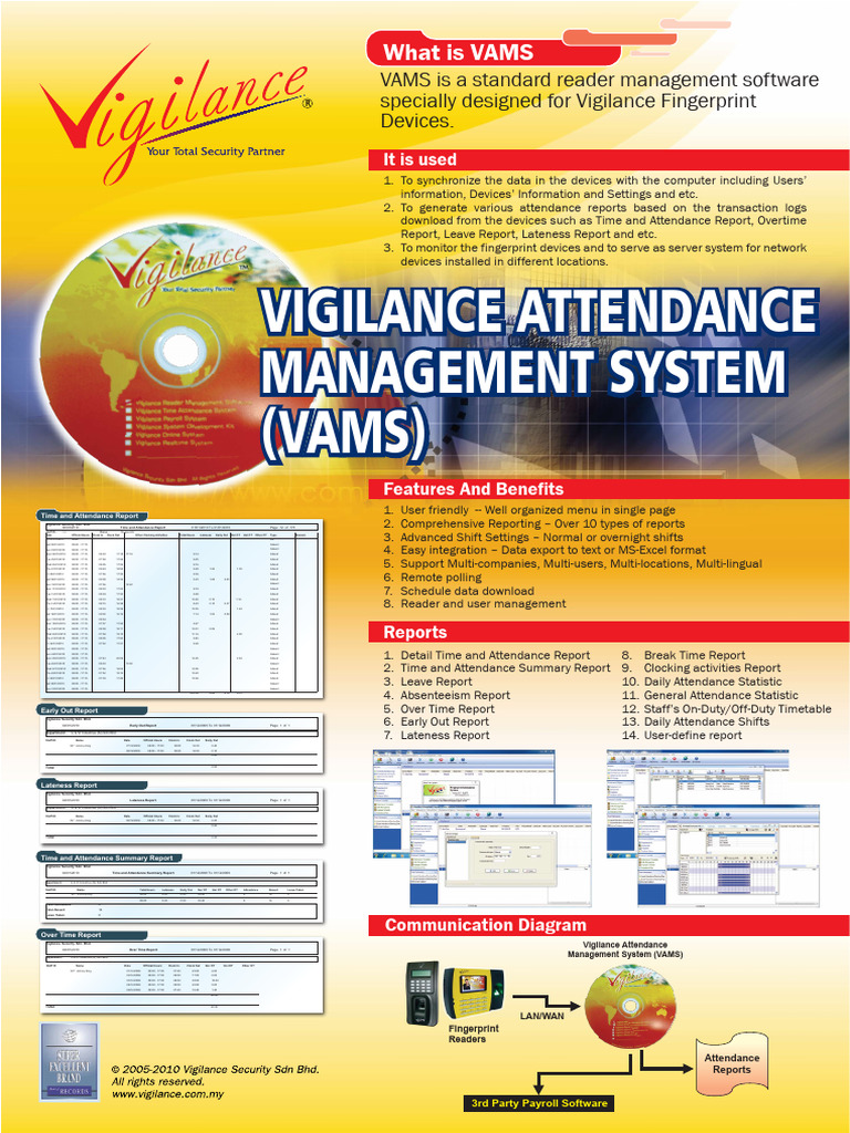 VAMS | PDF | Information Technology Management | Computer Networking