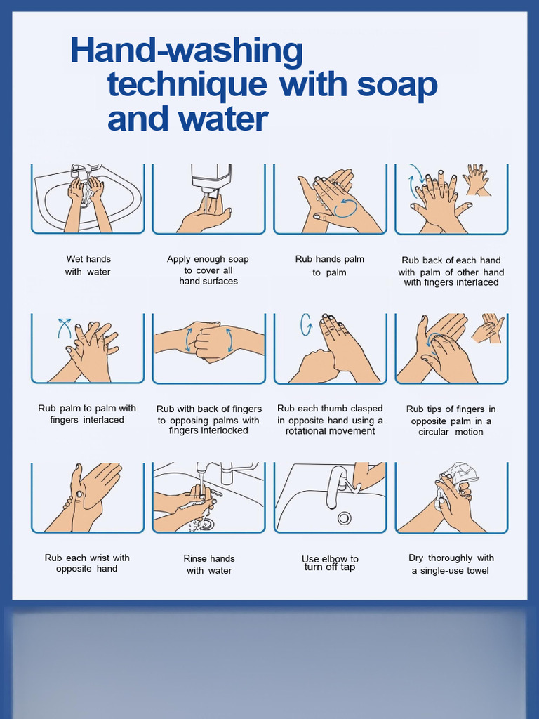 Hand-Washing te-WPS Office | PDF