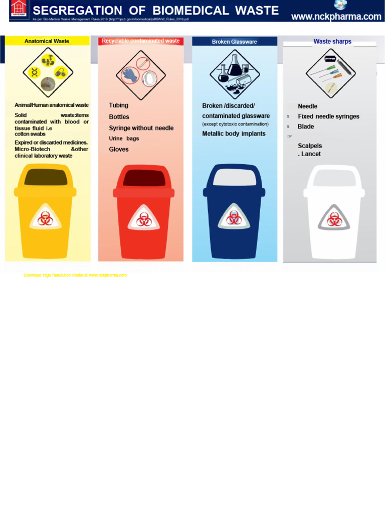 Biomedical Waste Segregation Guide | PDF