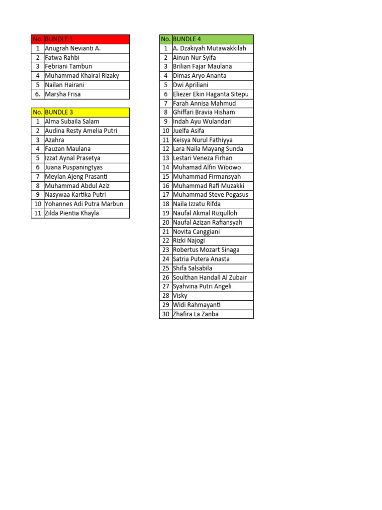 Media Rekor Arutala Rancag | PDF