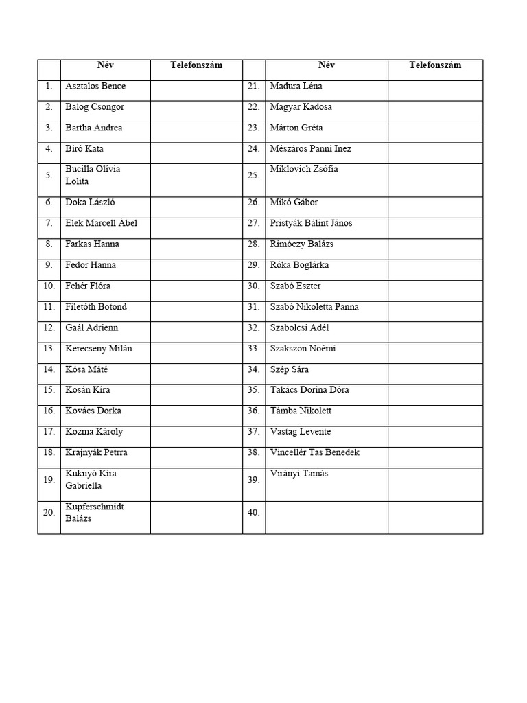 Osztálynévsor | PDF