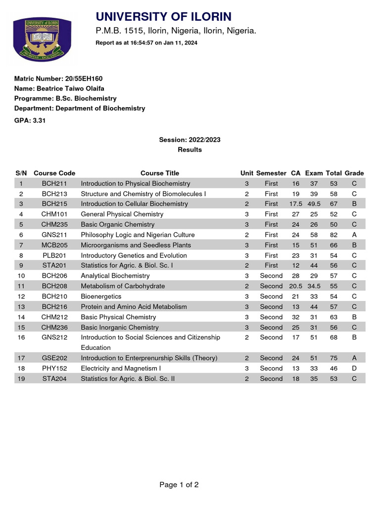 Results | PDF | Biochemistry | Chemistry