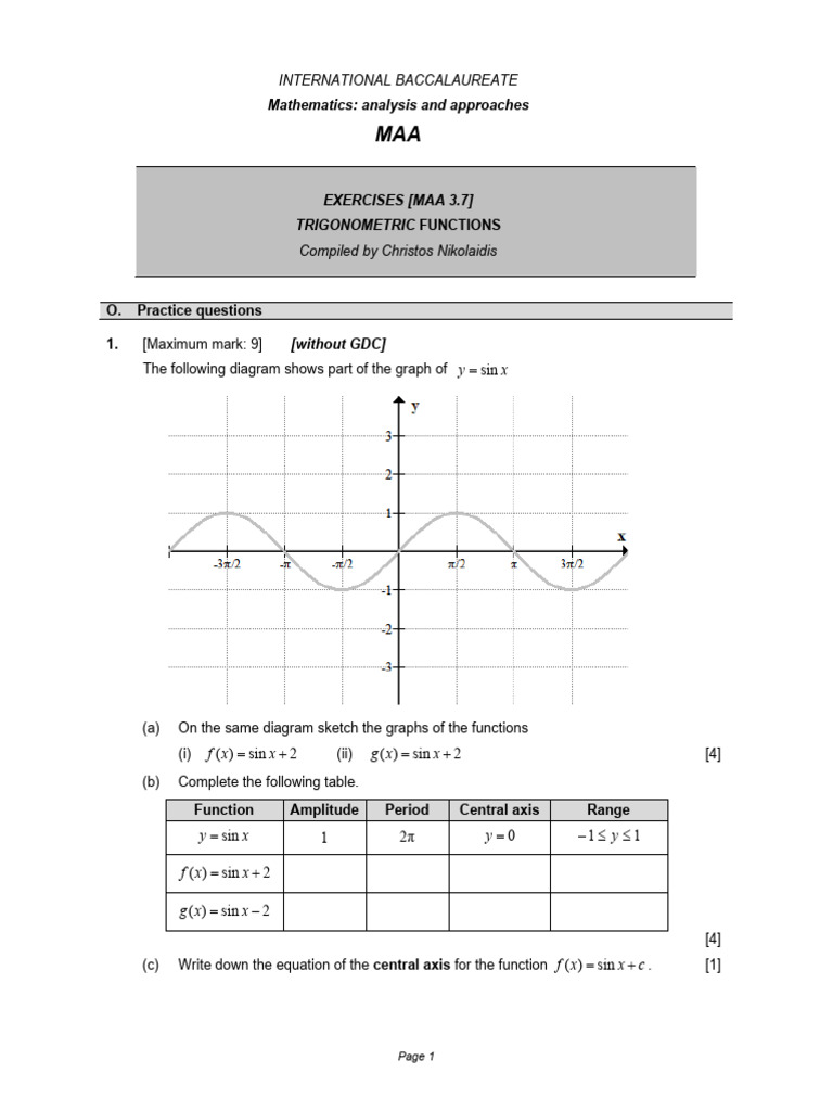 (MAA 3.7) TRIGONOMETRIC FUNCTIONS - Eco | PDF | Function (Mathematics) | Trigonometric Functions