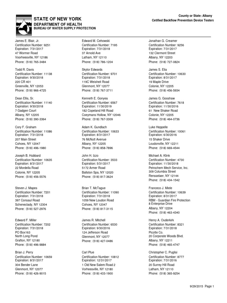 Nys Backflow Prevention Testers | PDF