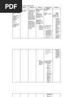 Labor and Delivery OB Concept Map | PDF | Diabetes | Insulin