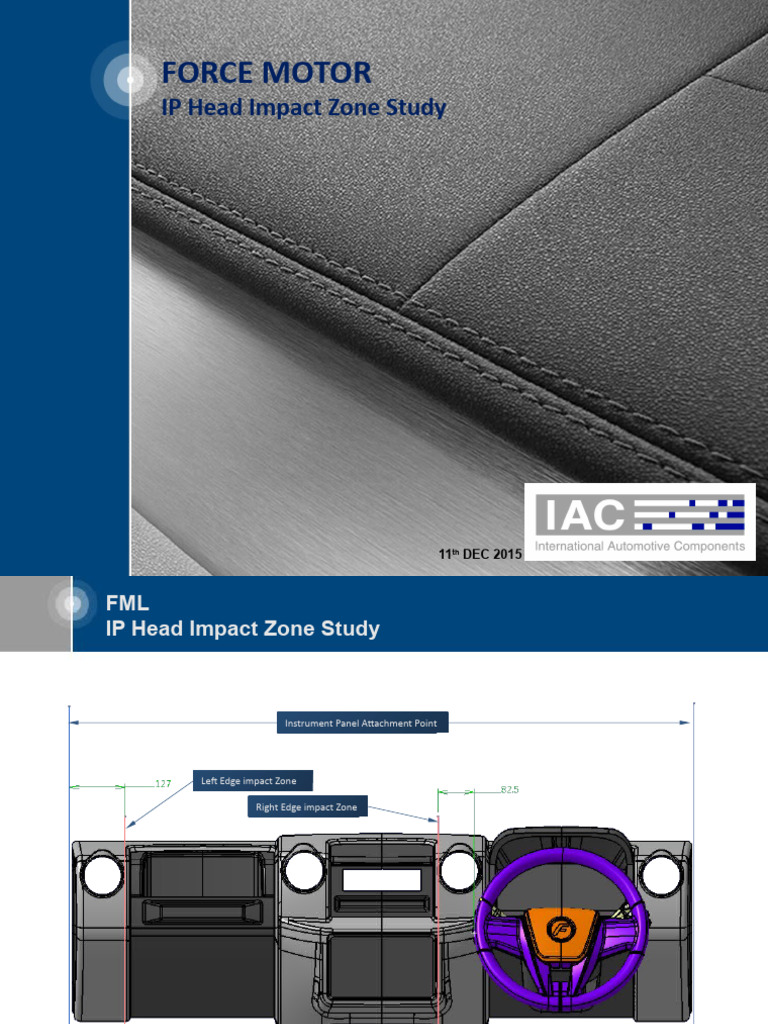 IP Head Impact Zone Analysis | PDF