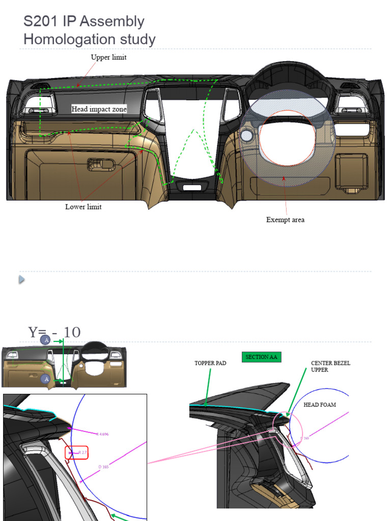 ECE R21 Head Impact Zone Compliance | PDF