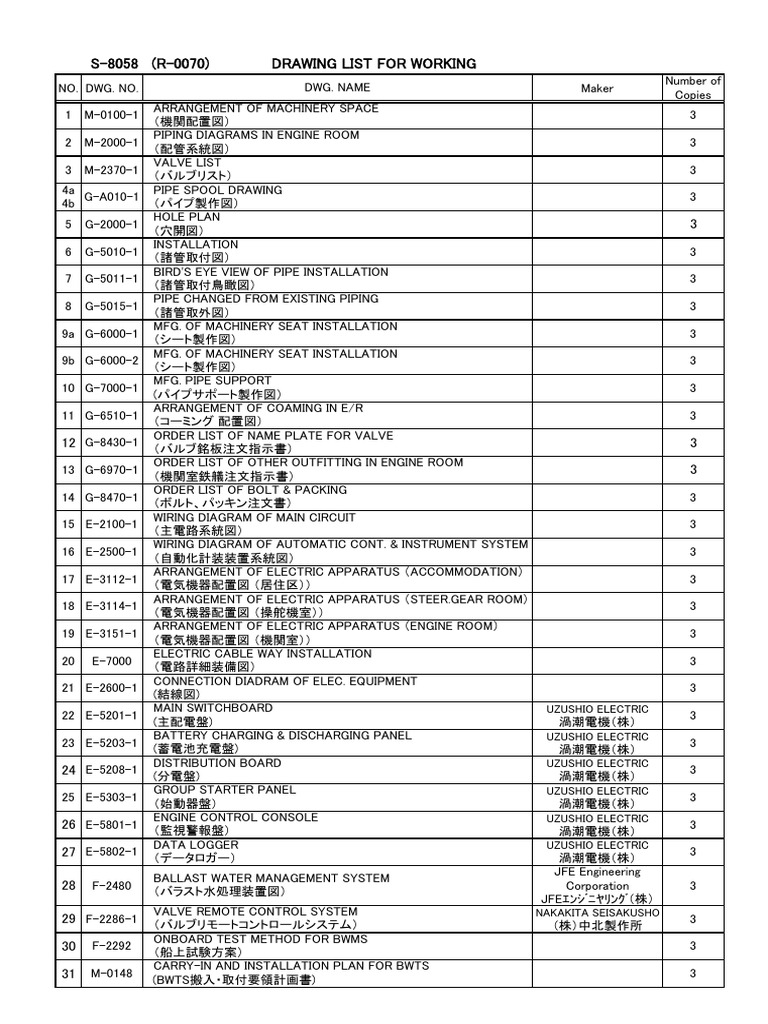 00 r0070 Drawing List | PDF