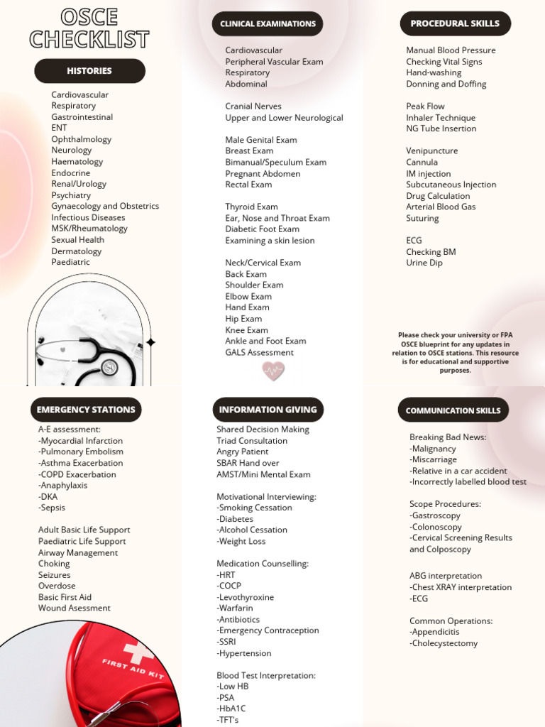 OSCE Checklist | PDF | Neurology | Health Care OSCE Checklist | PDF | Neurology | Health Care