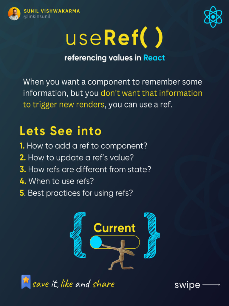 React UseRef Hook | PDF