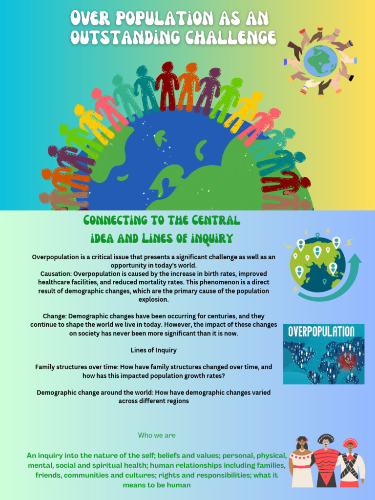 Overpopulation As A Challenge | PDF | Human Overpopulation | Demography