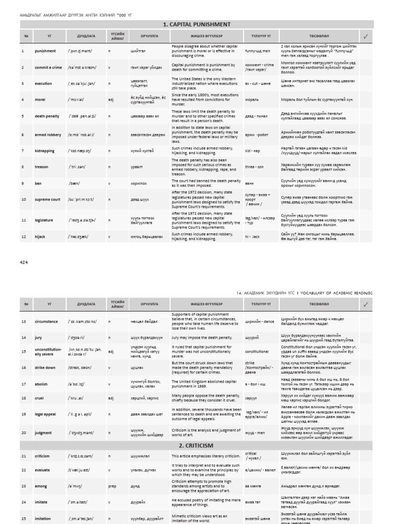 Academic Reading | PDF